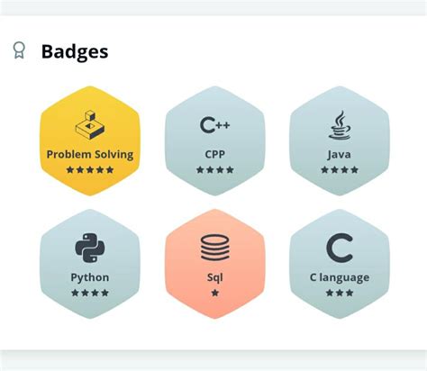 vikas peddinti on linkedin problemsolving golden