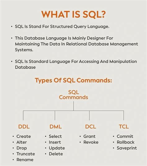 There Are Five Main Types Of Sql Structured Query Language Commands