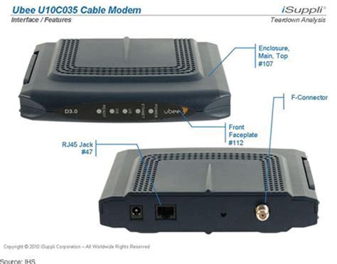 Ubee Comcast Modem