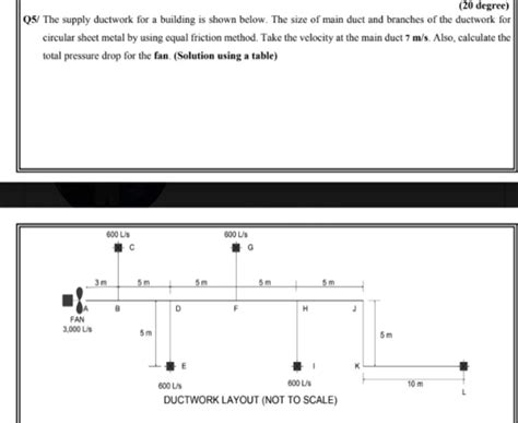 Solved 20 Degrees Q5 The Supply Ductwork For A Building Is Shown Below The Size Of The Main
