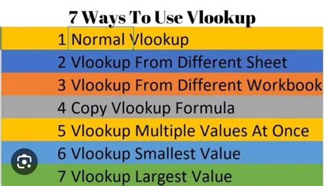 Datachampp Vlookup Formula Which Is Your Favourite 🥰