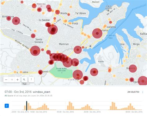 Traffic Flow Count Snapshot At 7 00 A M October 2016 Illustrated Download Scientific Diagram
