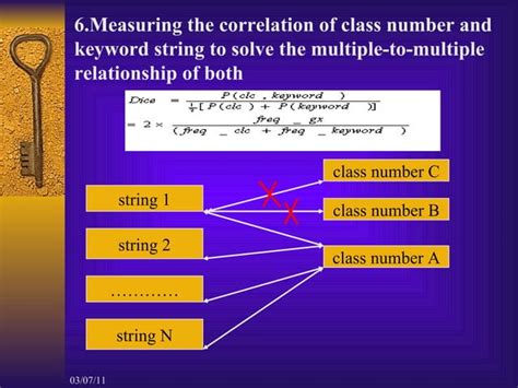 Construction Of Knowledge Base For Automatic Indexing And