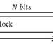 Structure Of A Binary Block Code Download Scientific Diagram