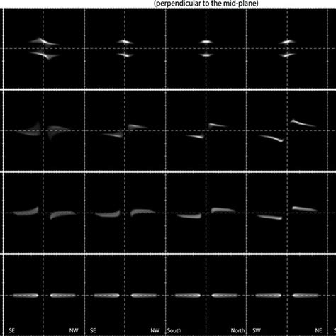 Examples Of The Position Velocity Diagrams Of Infalling Rotating Download Scientific Diagram