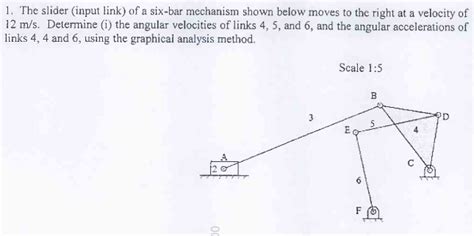 Solved The Slider Input Link Of A Six Bar Mechanism Shown Chegg Com