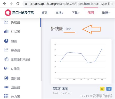 Vue3中使用apache Echarts的详细方法vuejs脚本之家