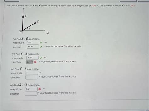 Solved He Displacement Vectors A And B Shown In The Figure Chegg Com