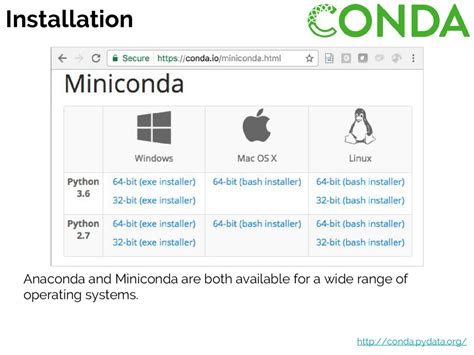 Pydata 101 Speaker Deck