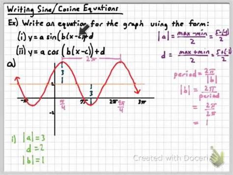 How To Write The Equation Of A Trig Graph Diy Projects