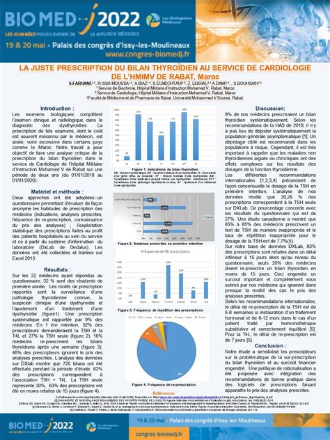 La Juste Prescription Du Bilan Thyroïdien Au Service De Cardiologie De