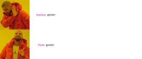 Boolean Is Binary Float Is Gender Rlgbt