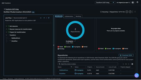 Deploying Cobol Projects On Aws Practical Guide