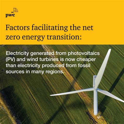 Sudipta Ghosh On Linkedin Esgwithpwc Energytransition Netzero