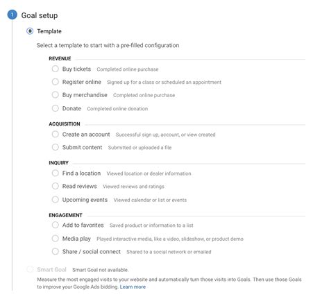 Micro Conversions What They Are Why They Matter How To Track Them