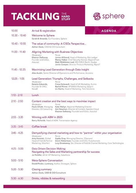 Sphere On Linkedin Cybersecurity Datasecurity Marketing Webinar Cyber Data Security…