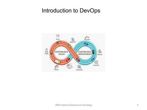 Introduction To Devops In Cloud Computing Pptx