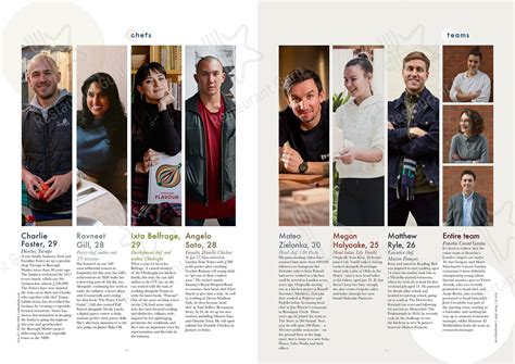 Menu At Fallow Restaurant London