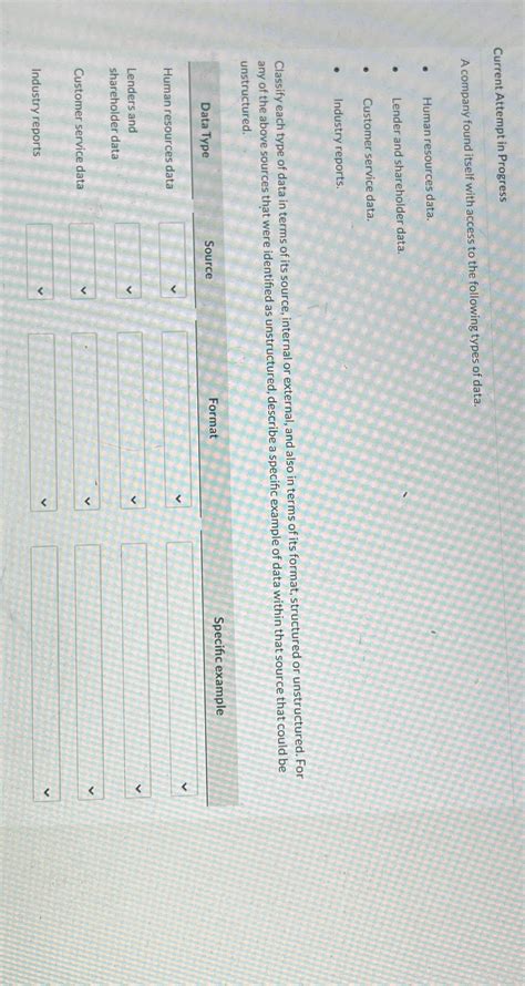 solved current attempt in progressa company found itself