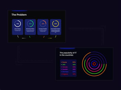 Business Presentation Design Дизайн бизнес презентации Behance