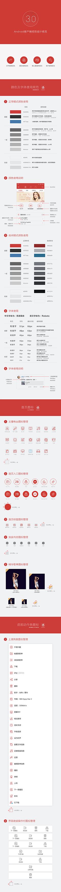 Ui 花瓣网陪你做生活的设计师 Uiweb设计规范标注 设计规范 Web Ui App 设计 采集graykam