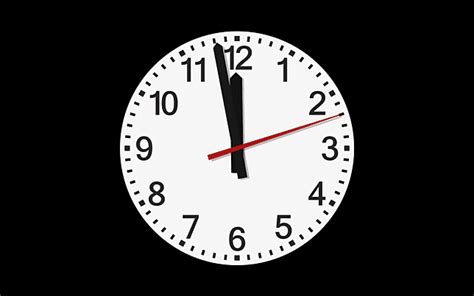 Analog DIN Clock Screensaver For Windows Screensavers Planet