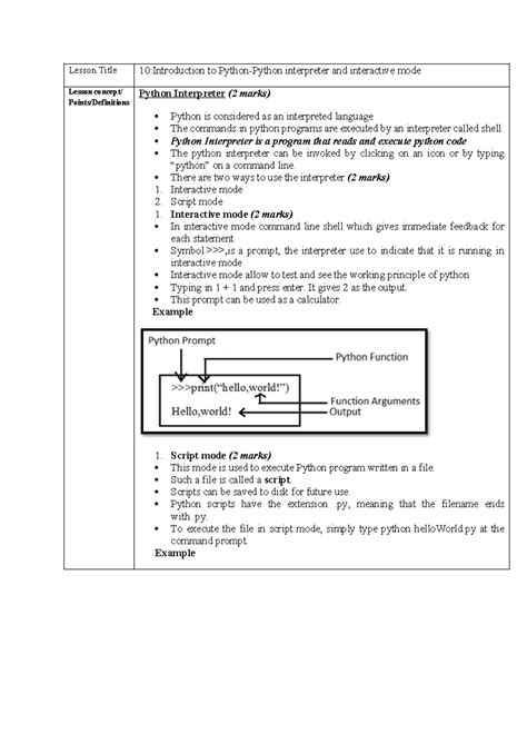 Unit 2 Lessons Lesson Plan Lesson Title 10introduction To Python