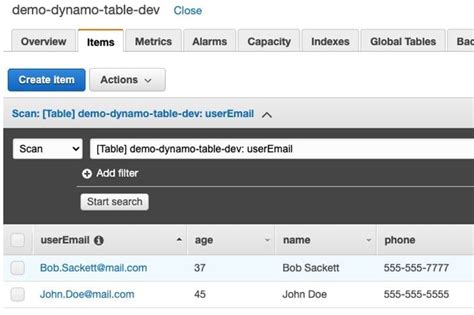 Easy Aws Serverless Api Setup 10 Minutes With Lambda