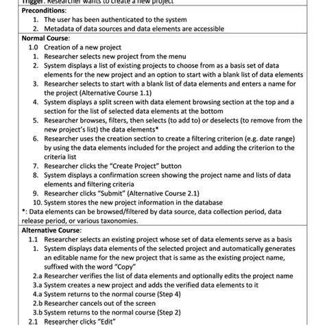 A Casual Format Use Case Example Download Scientific Diagram