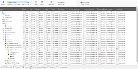 Workflows Accelerate Cookbook For Xm Cloud Sitecore Developer Portal