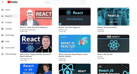 Freddy Alfonzo On Linkedin Frontend Developer Html Html5 Css Css3 Javascript React