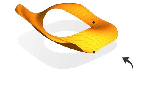 Wolfram Optimization Model Solve Analyze Designs