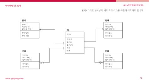 프로그래밍 개발 프로젝트 발표 Ppt 템플릿 24매