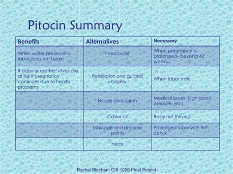 PPT Pitocin Induction And Augmentation PowerPoint Presentation Free Download ID 2253414