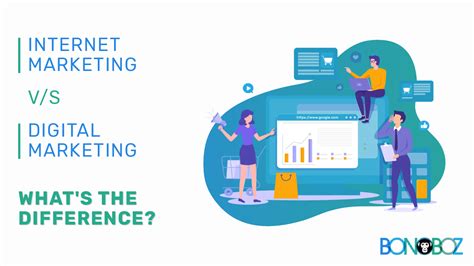 Digital Marketing V S Internet Marketing Whats The Difference