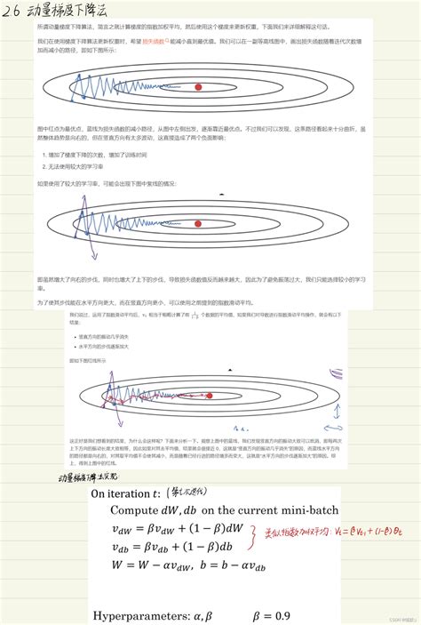 26 动量梯度下降法 Csdn博客