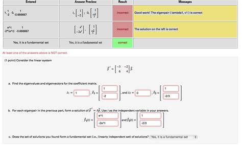 Solved I Got Everything Correct Except For Part Of Part B Chegg Com