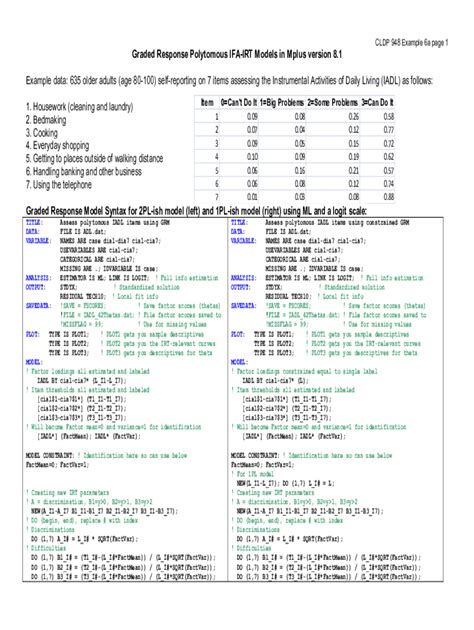 Fillable Online Graded Response Polytomous Ifa Irt Models In Mplus