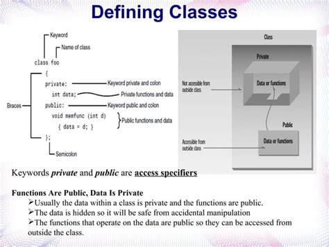 Classes And Objects Ppt