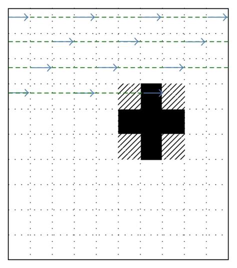 The Algorithm A3 Process A And How To Find The Centroid Of Pl B