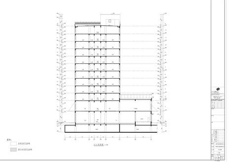 余姚市昀康医疗管理有限公司汽车西站东侧阳明西路南侧新建余姚西区骨伤医院项目规划设计方案批前公示