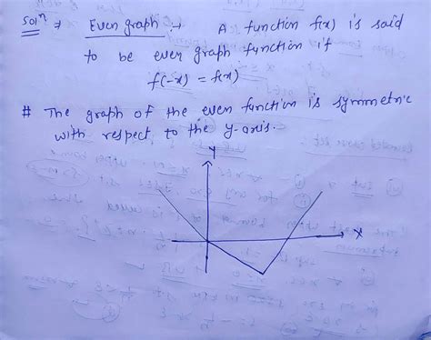 [solved] 10 [4 Points] Given A Partial Graph Of An Even Function