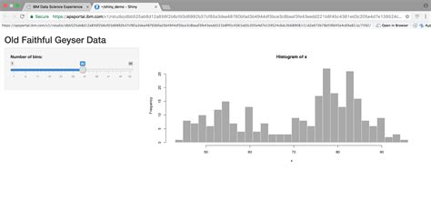 create r shiny web apps with data science experience and bluemix