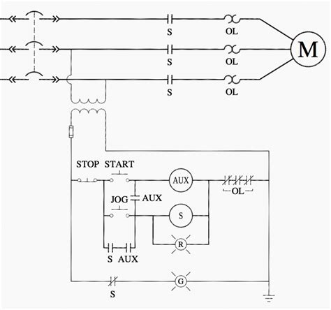 What Is Jogging In Motor Control At Ella Hogarth Blog