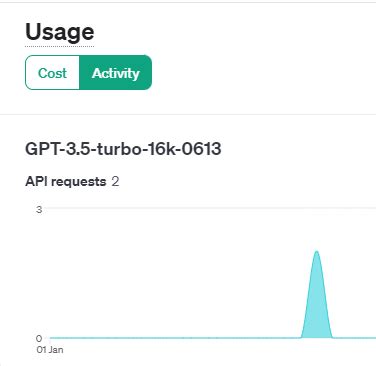 Where Can I Write A Support Ticket API OpenAI Developer Forum