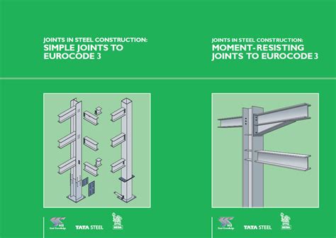 Sci Publications P358 And P398 Design Examples Idea Statica