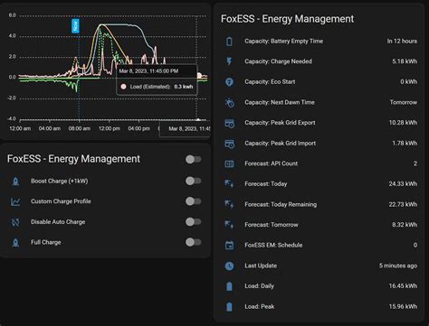 Sensors Showing Unavailable · Issue 205 · Nathanmarlorfoxessem · Github