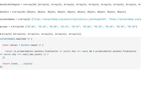 Stacked Data Format Daniel Doblado Observable