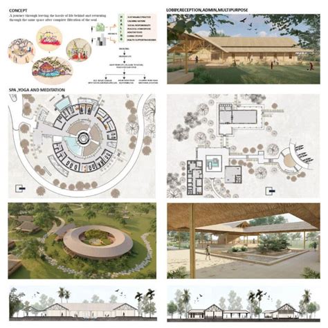 Architecture Thesis Of The Year 2022 Results Charette In 2024 Healthcare Architecture