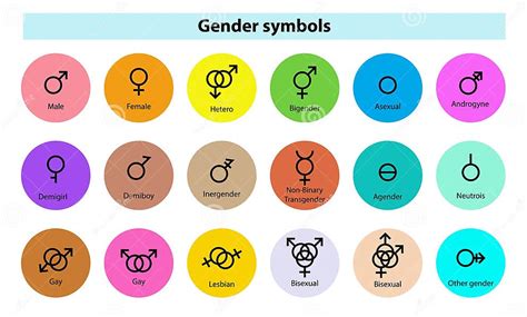 All Gender Symbol Icon Vector Set Illustration Sexual Orientation All